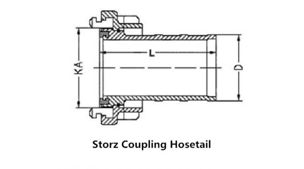 Aluminum Storz Fire Hose Coupling - Double Well International Trade Co ...